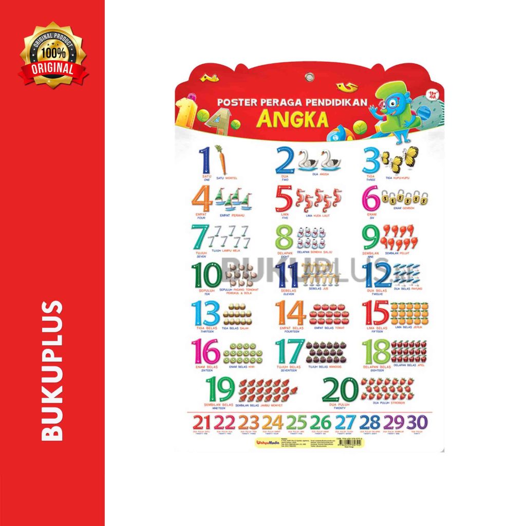 POSTER PERAGA PENDIDIKAN ANGKA | Bukuplus.id | Toko Buku Keluarga